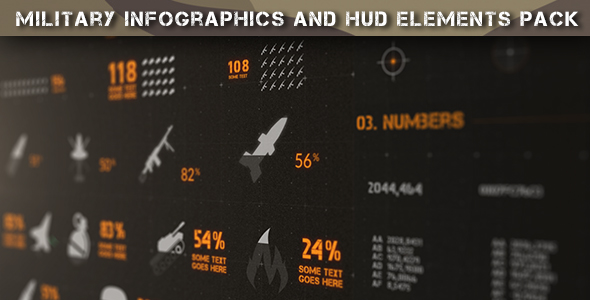 Military Infographics and Hud Elements Pack, After Effects Project Files
